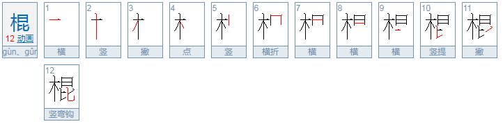 豁凛疙瘩棍裁筹橡雕跺颓沮趴屉它们的拼音 百度经验