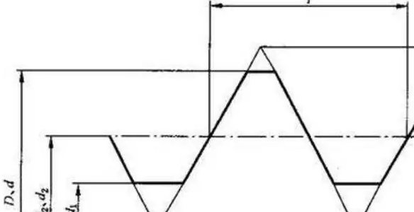 RC1/2"是什么意思-百度经验