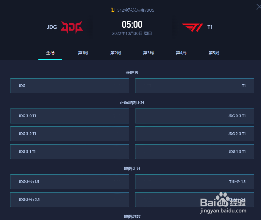 JDG打T1胜率分析-百度经验