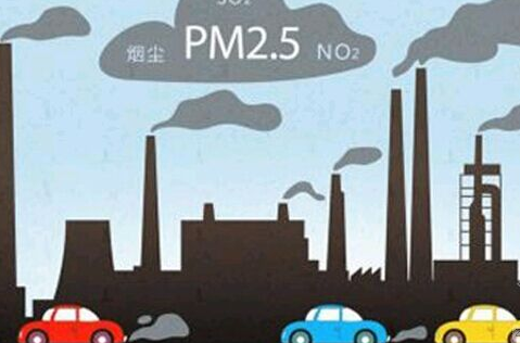 为什么国际上选择关注PM2.5-百度经验