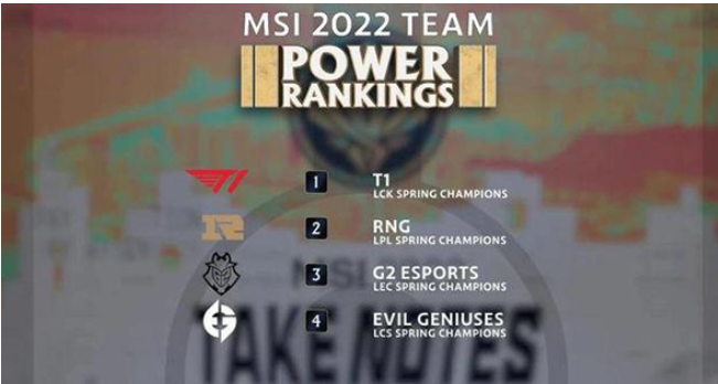 2022msi对抗赛-百度经验