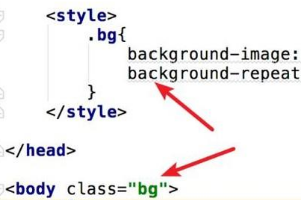 HTML中怎么添加不了背景图片呀-百度经验