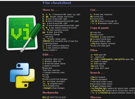 Vi和Vim的区别及联系是什么-百度经验
