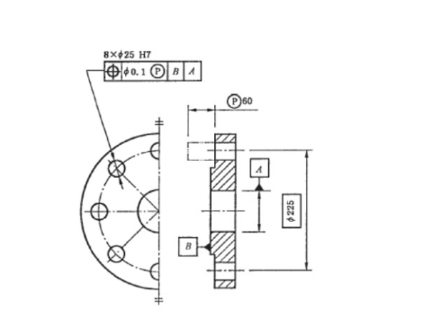 机械设计中H7/h6什么意思-百度经验