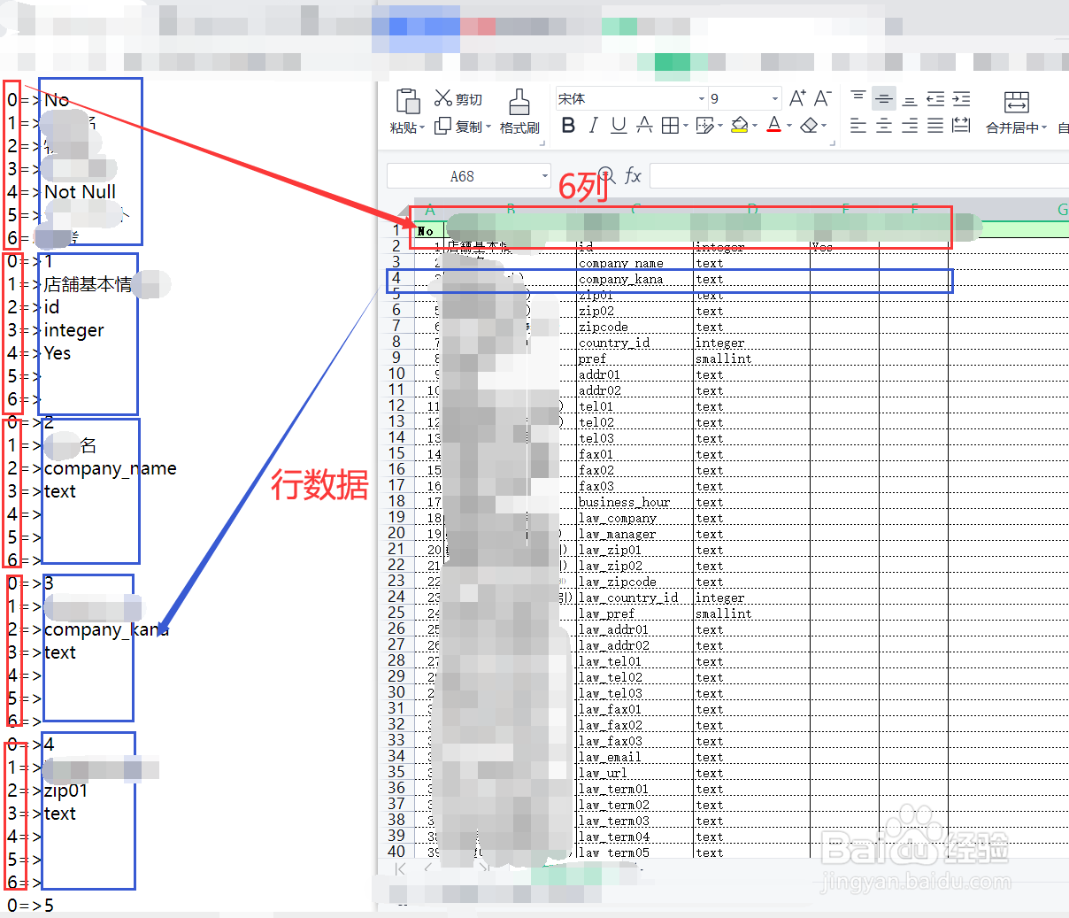php xlswriter 操作xls-百度经验