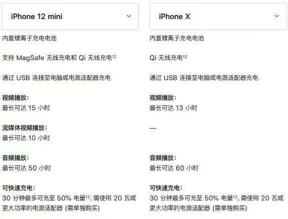 iphonex对比iphone12-百度经验