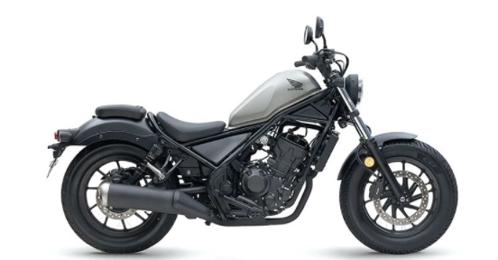 CM300车把直径多少-百度经验