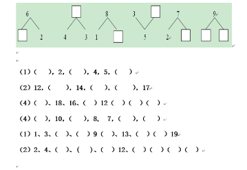 3,6,10,15,21的带n规律是什么-百度经验
