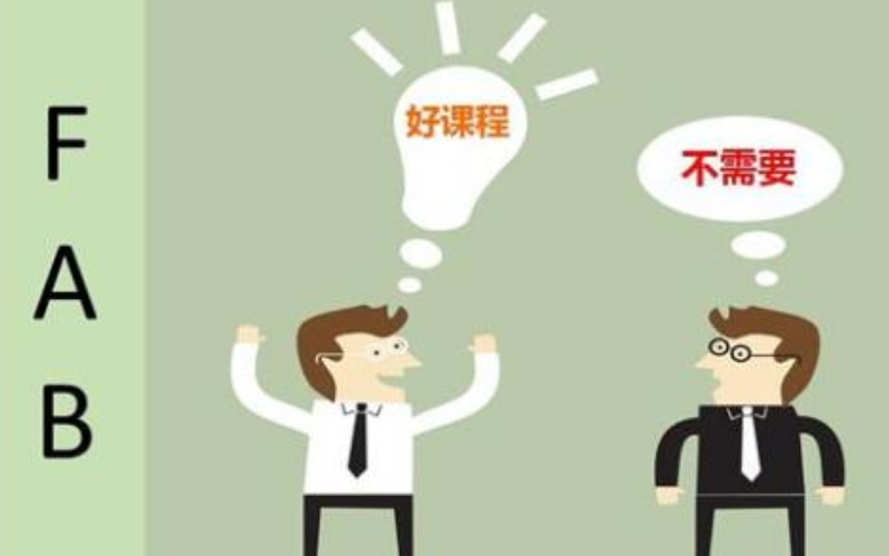 请问在企业中FAB是什么意思-百度经验