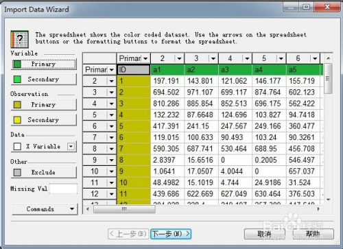 用SIMCA-P软件进行数据处理分析-百度经验