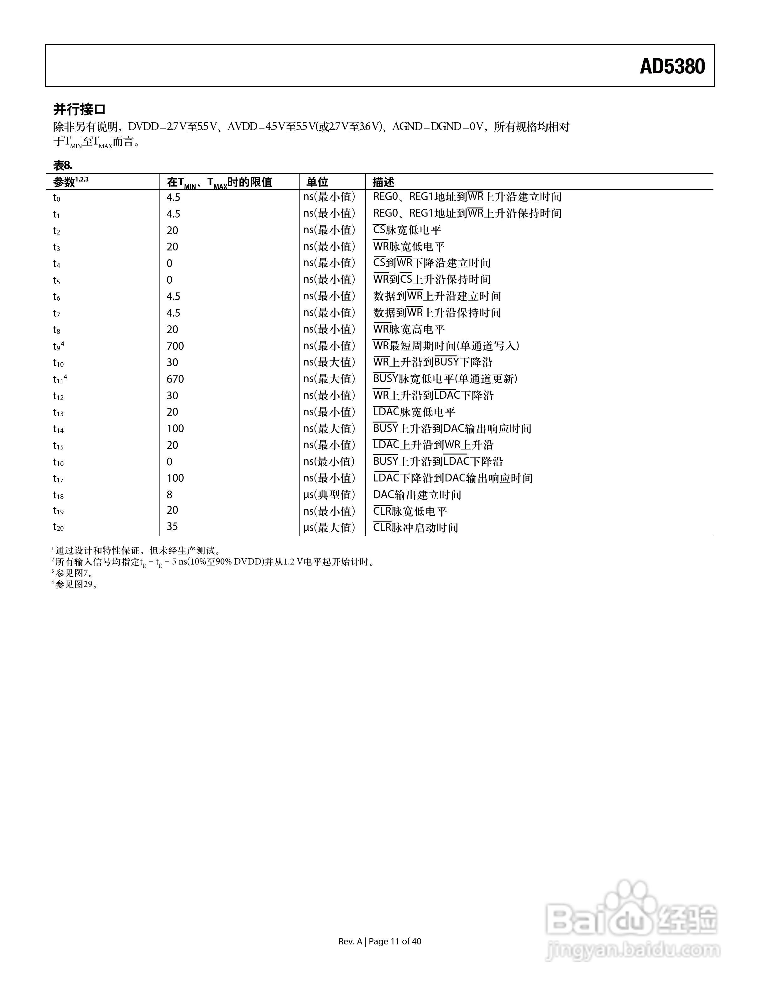 ANALOG DEVICES AD5380 14位电压输出DAC说明书:[2]-百度经验