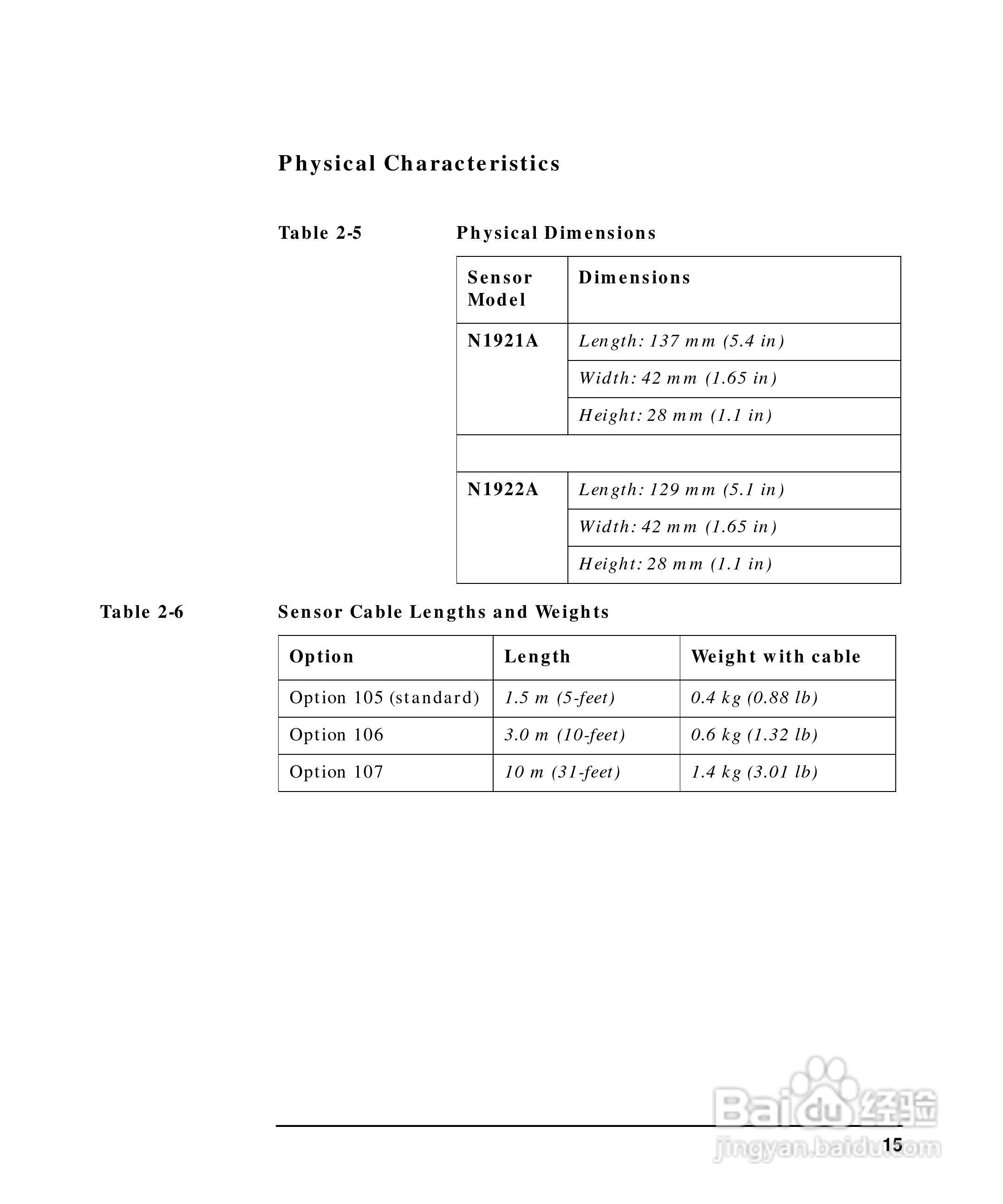 N1922A型P系列宽频功率感应器使用手册:[3]-百度经验