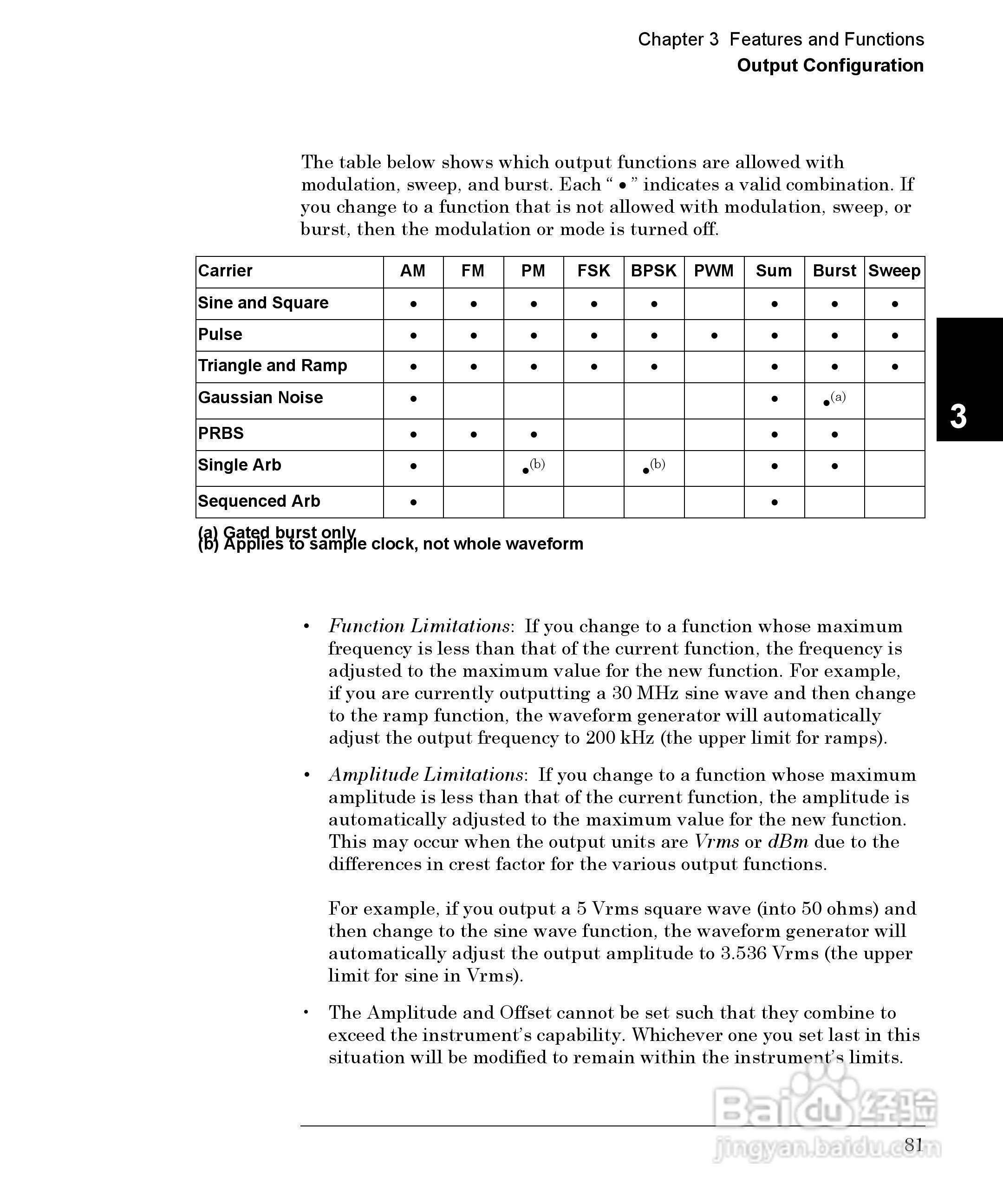 33521A讯号产生器操作手册:[10]-百度经验
