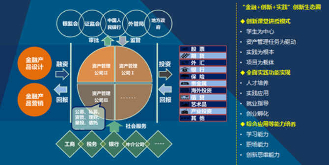 高新技术企业申报中RD表和PS表两者之间有什么关系-百度经验