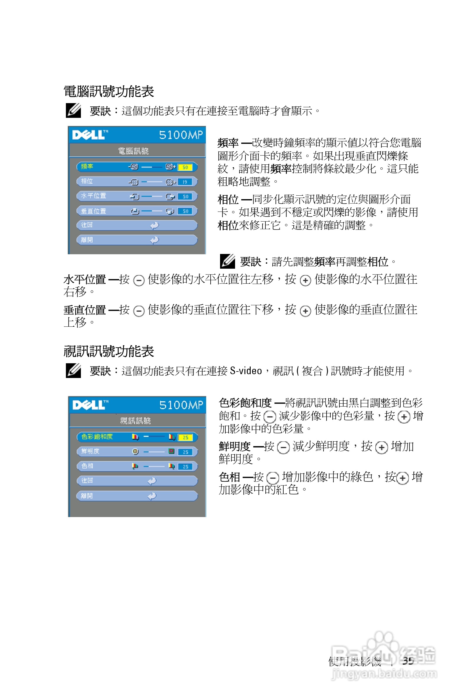 DELL Dell 5100MP Projecto投影机说明书:[24]-百度经验