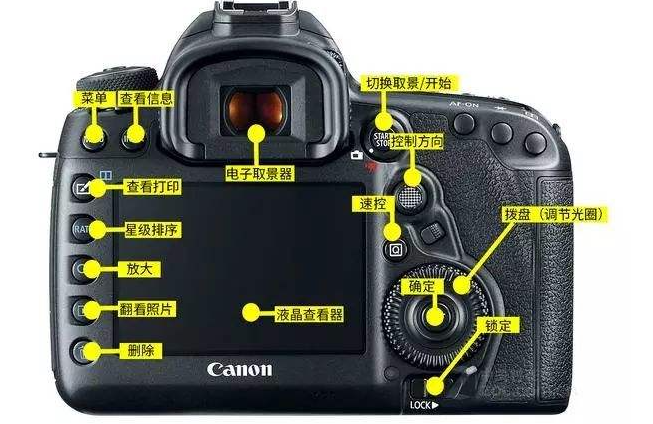 5d4快门次数怎么改-百度经验