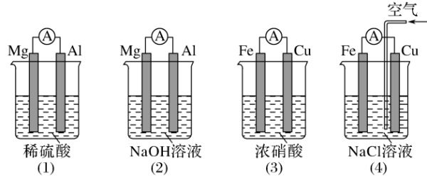 谁能告诉我在Fe、Cu、NaCl溶液组成的原电池中发生反应的化学反应方程式啊-百度经验