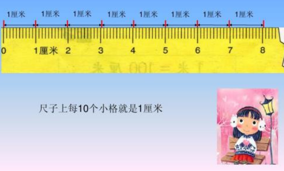 0.8mm是多少公分厚度-百度经验