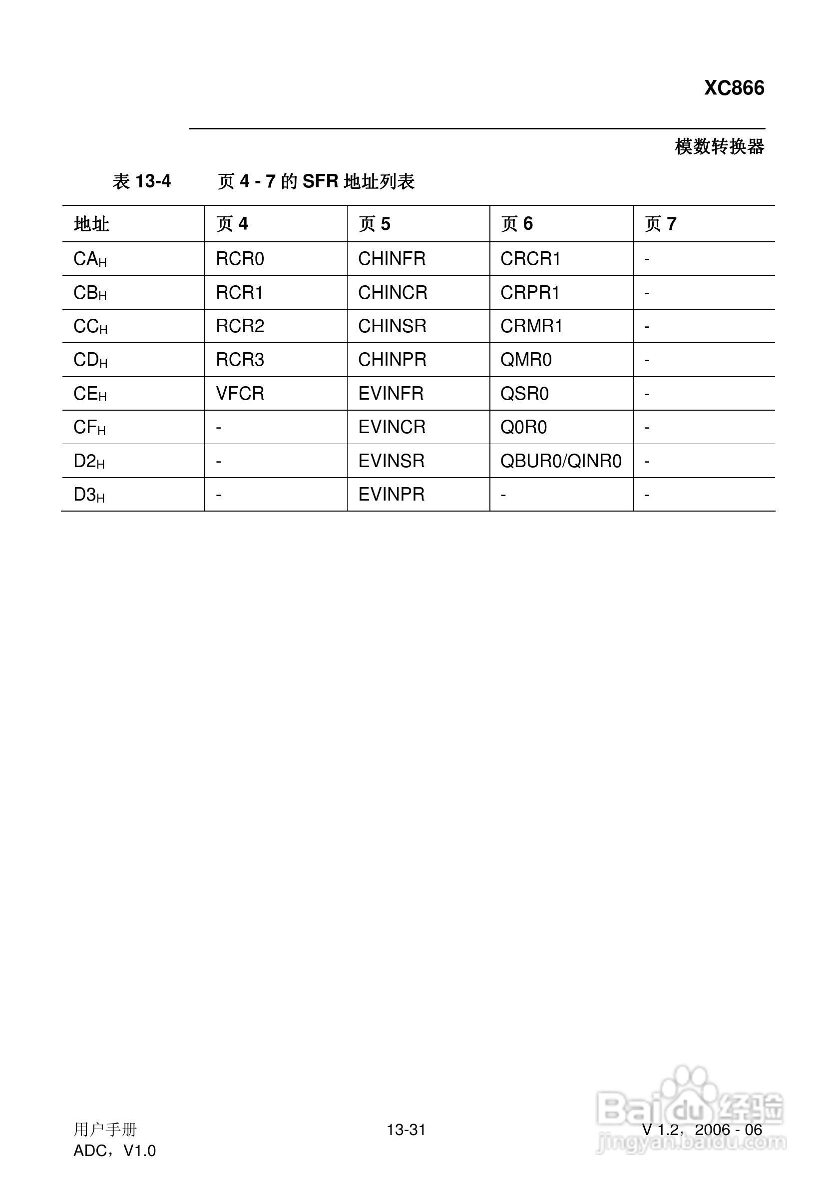infineon XC866 8位单片微控制器用户手册:[41]-百度经验