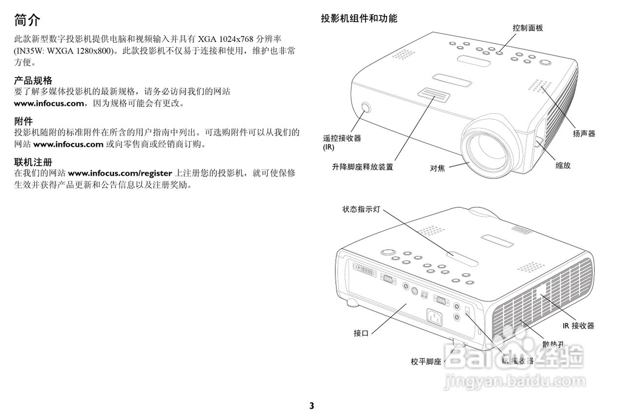 富可视 C250W投影机说明书:[1]-百度经验