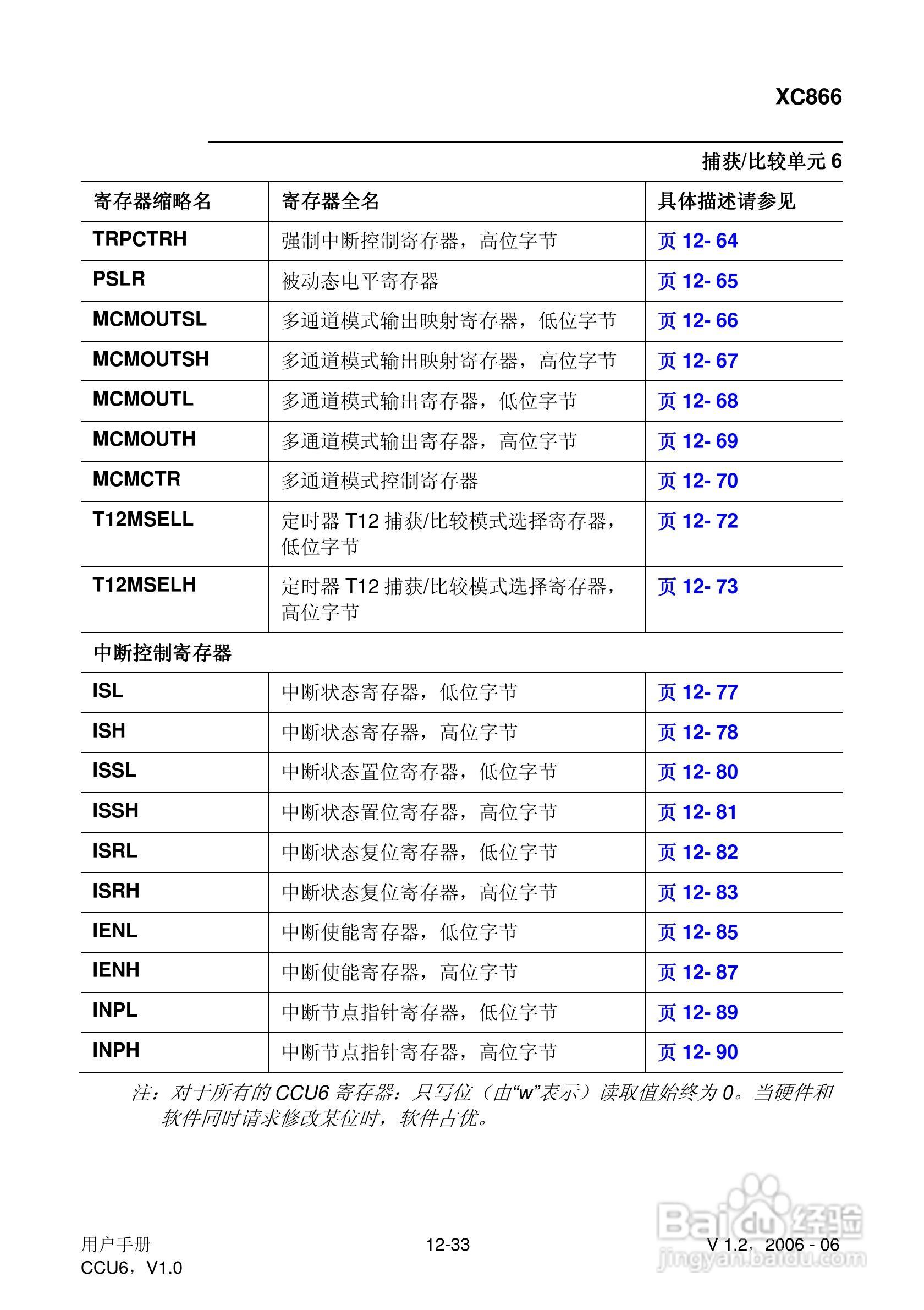 infineon XC866 8位单片微控制器用户手册:[32]-百度经验