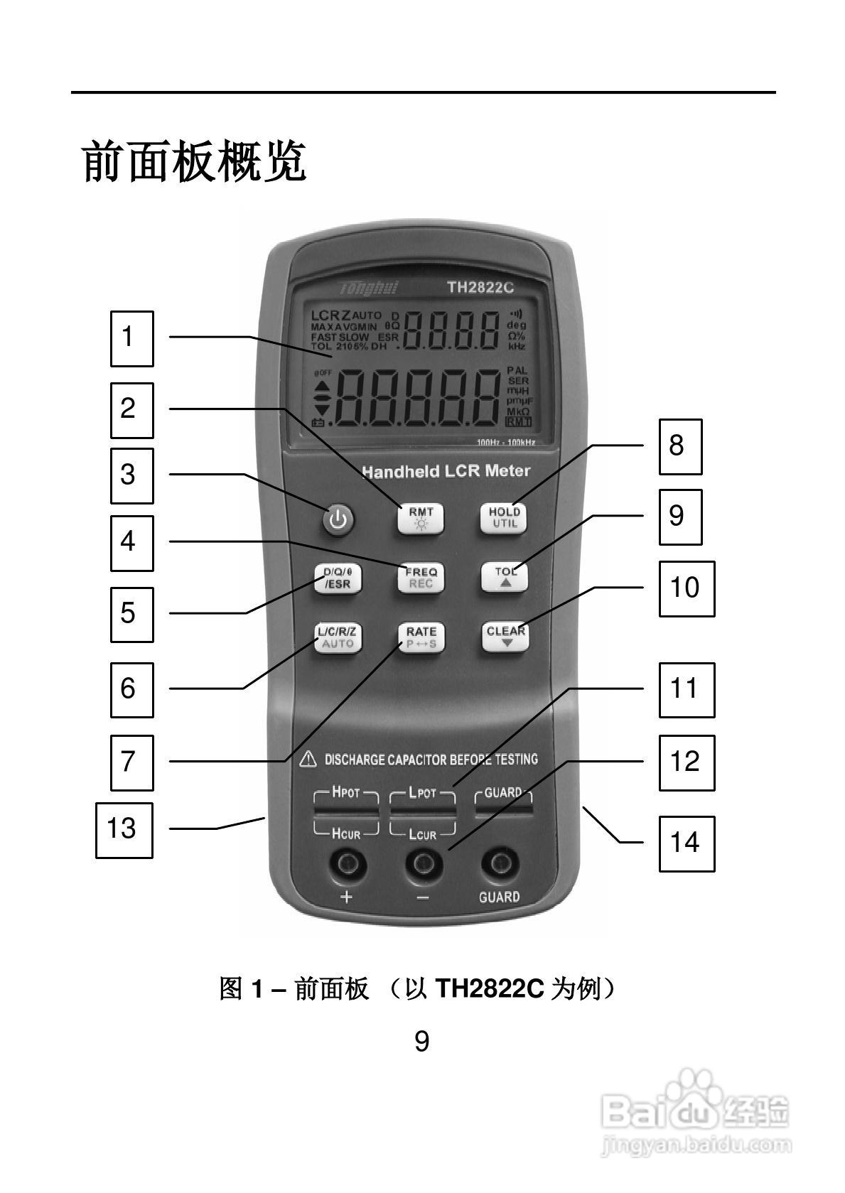 锦流源电子TH2822/TH2822A /TH2822C双显手持式电桥说:[2]-百度经验