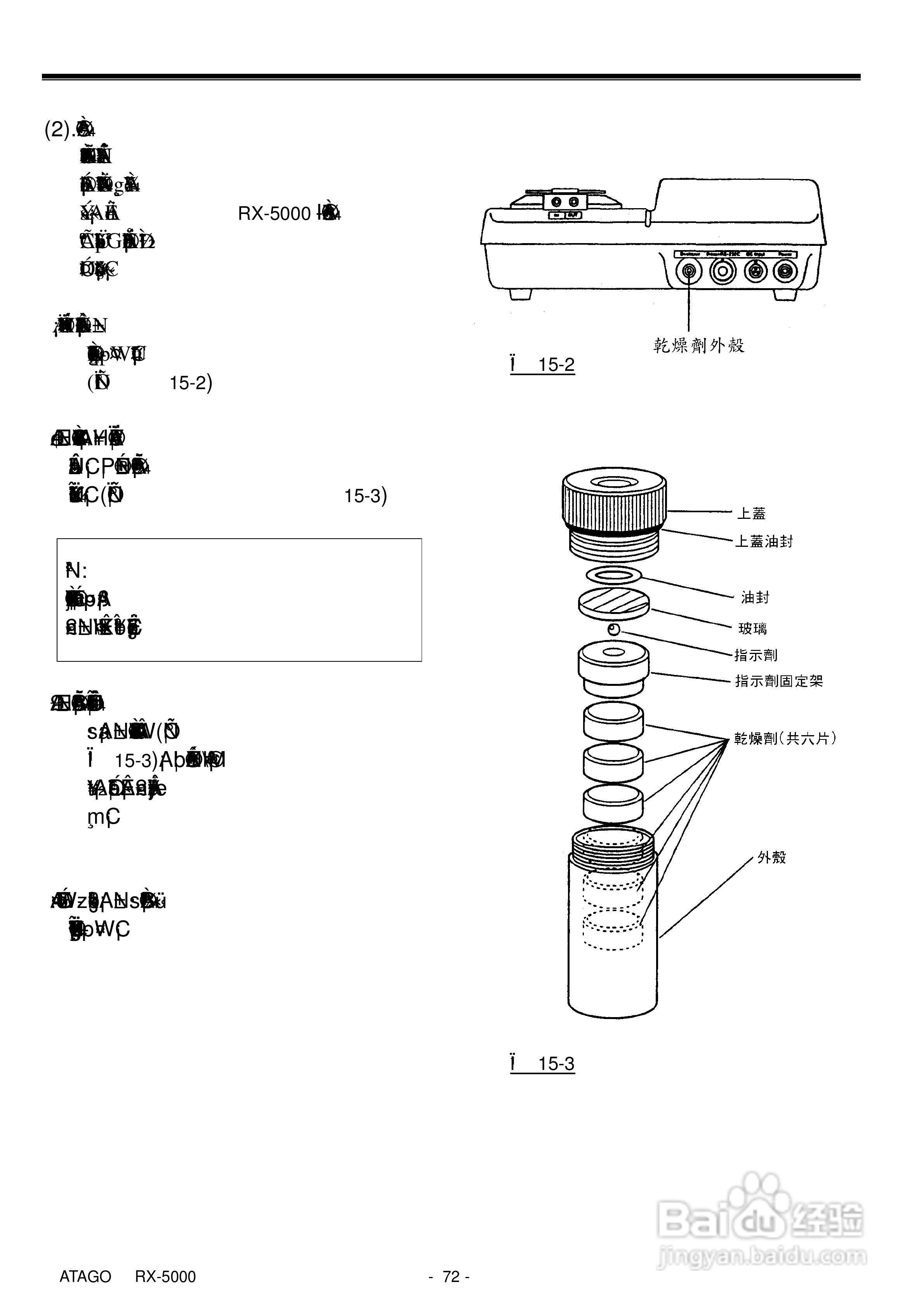 ATAGO RX-5000数字型折射计说明书:[8]-百度经验