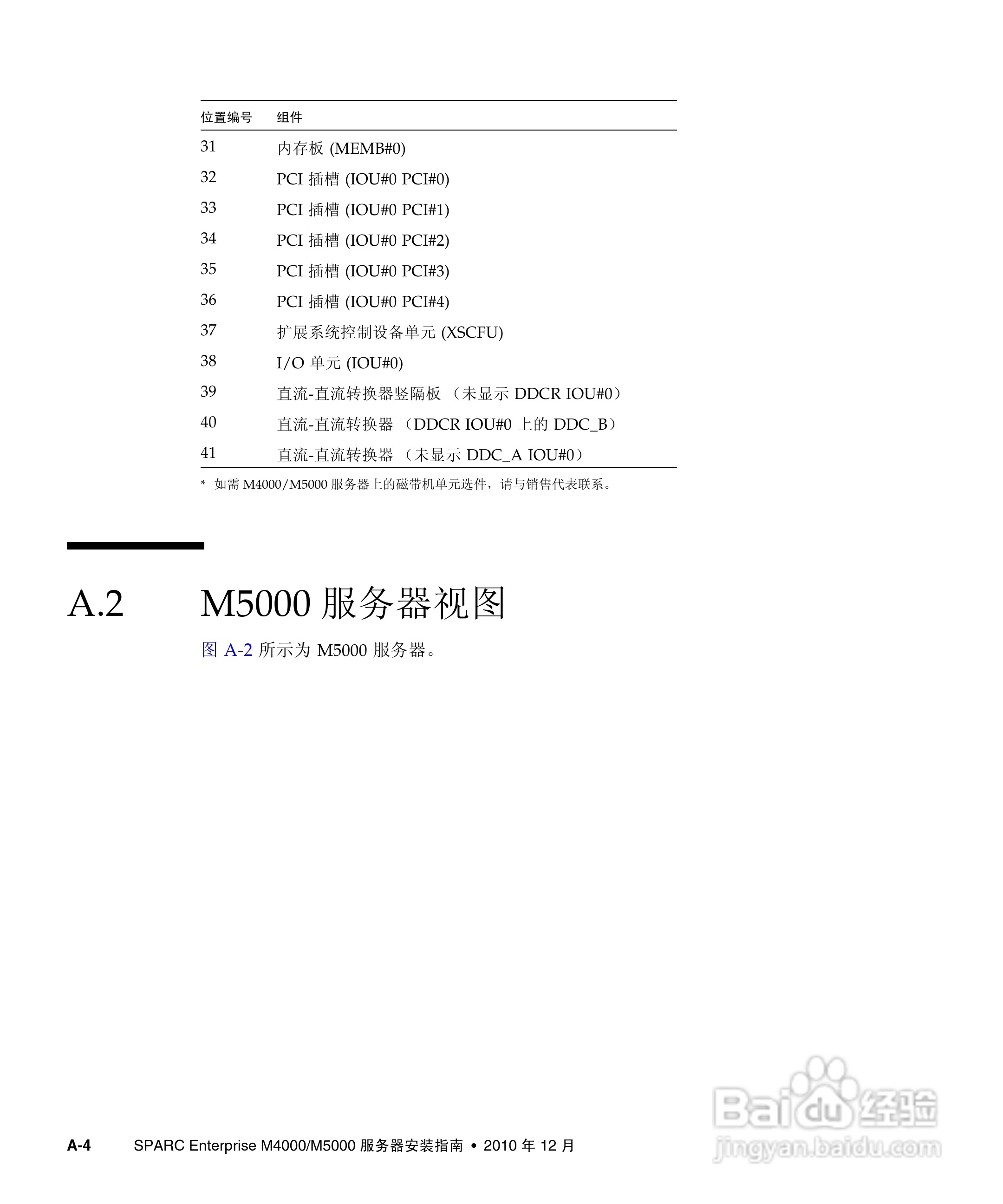 SUN SPARC Enterprise M4000/M5000 服务器安装说明书:[5]-百度经验