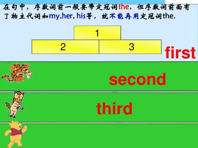 2的序数词是什么呢-百度经验