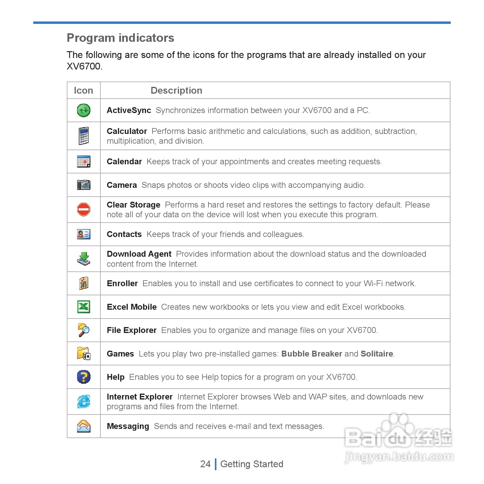 UT斯达康XV6700手机使用说明书:[3]-百度经验