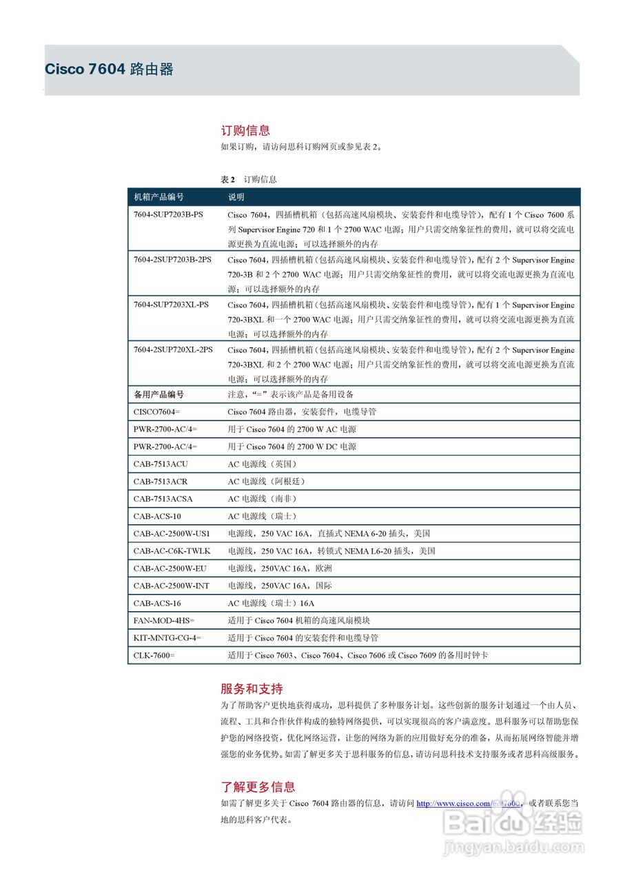 Cisco 7604路由器说明书-百度经验