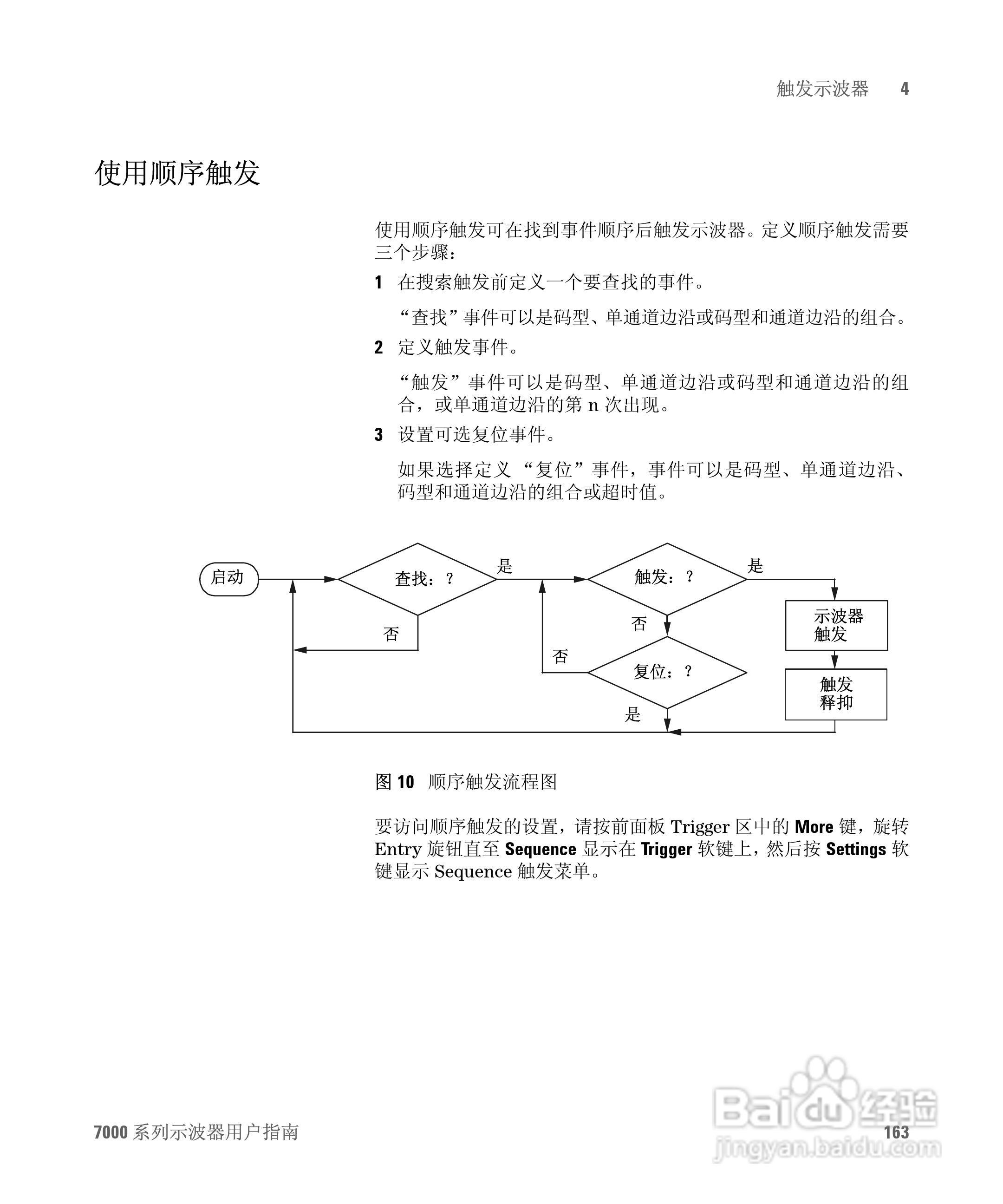 安捷伦DSO7104A示波器用户指南:[17]-百度经验