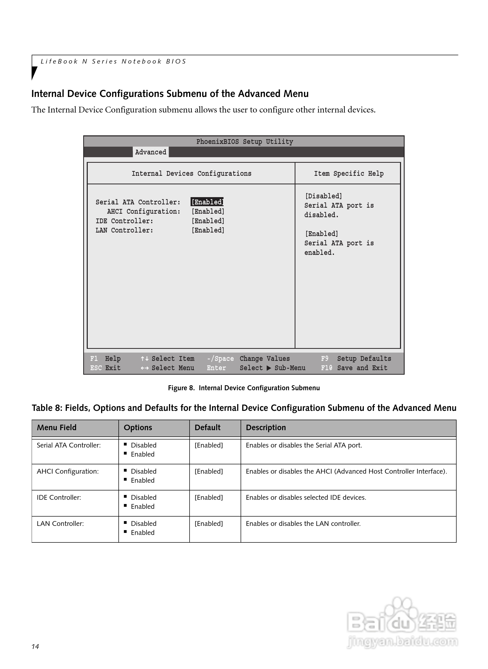 富士通筆記本N6410型使用說明書:[2]-百度经验