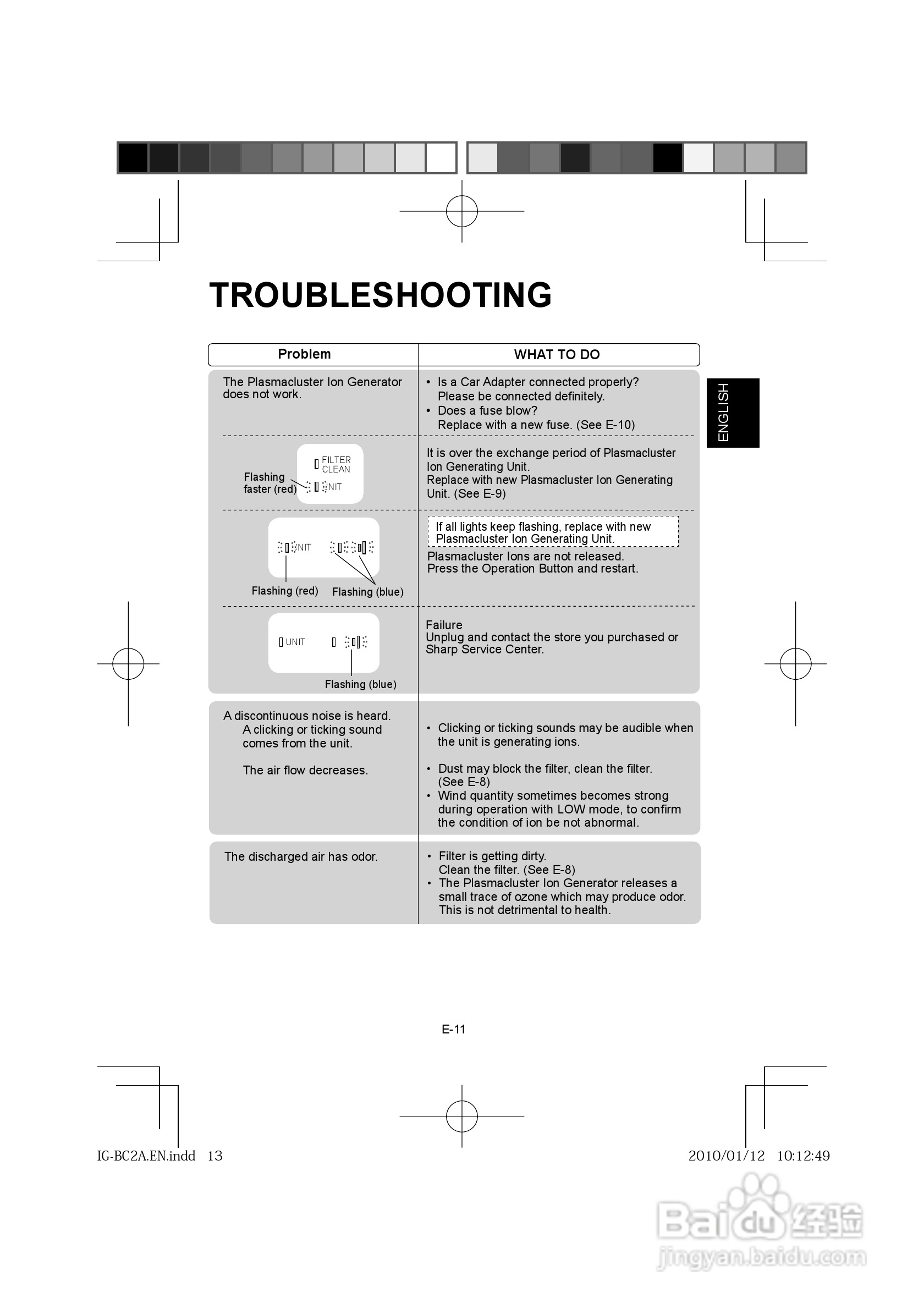 声宝IG-BC2A型空气清新机说明书:[2]-百度经验
