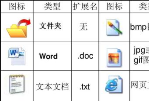 怎么打开后缀名是DDF的文件 用什么软件-百度经验