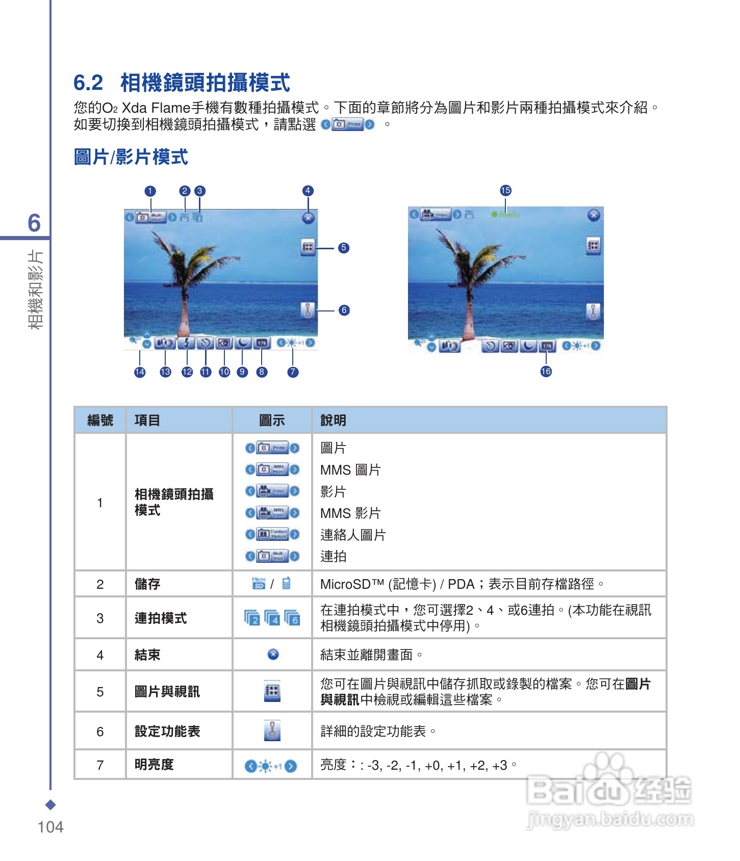 O2 Xda Flame手机使用说明书:[11]-百度经验