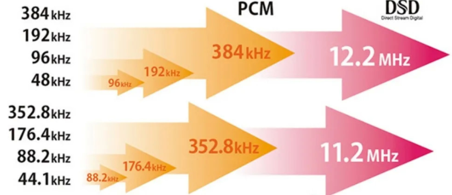 1cd等于多少瓦-百度经验