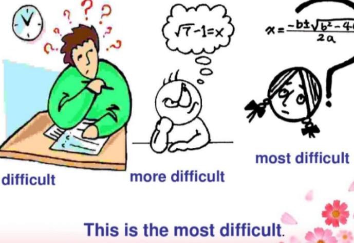 困难用英语怎么说-百度经验