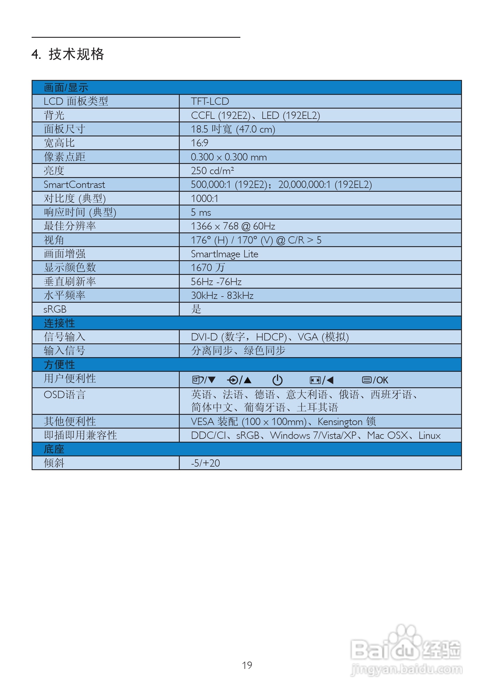 PHILIPS 192EL2/192E2显示器用户手册:[3]-百度经验