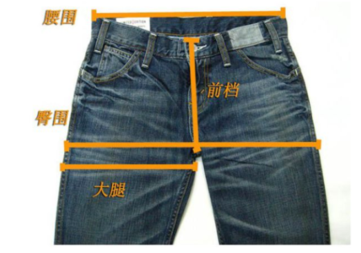 想知道 S M L XL XXL XXXL XXXXL所有码对应的腰尺寸？都是几尺几的-百度经验