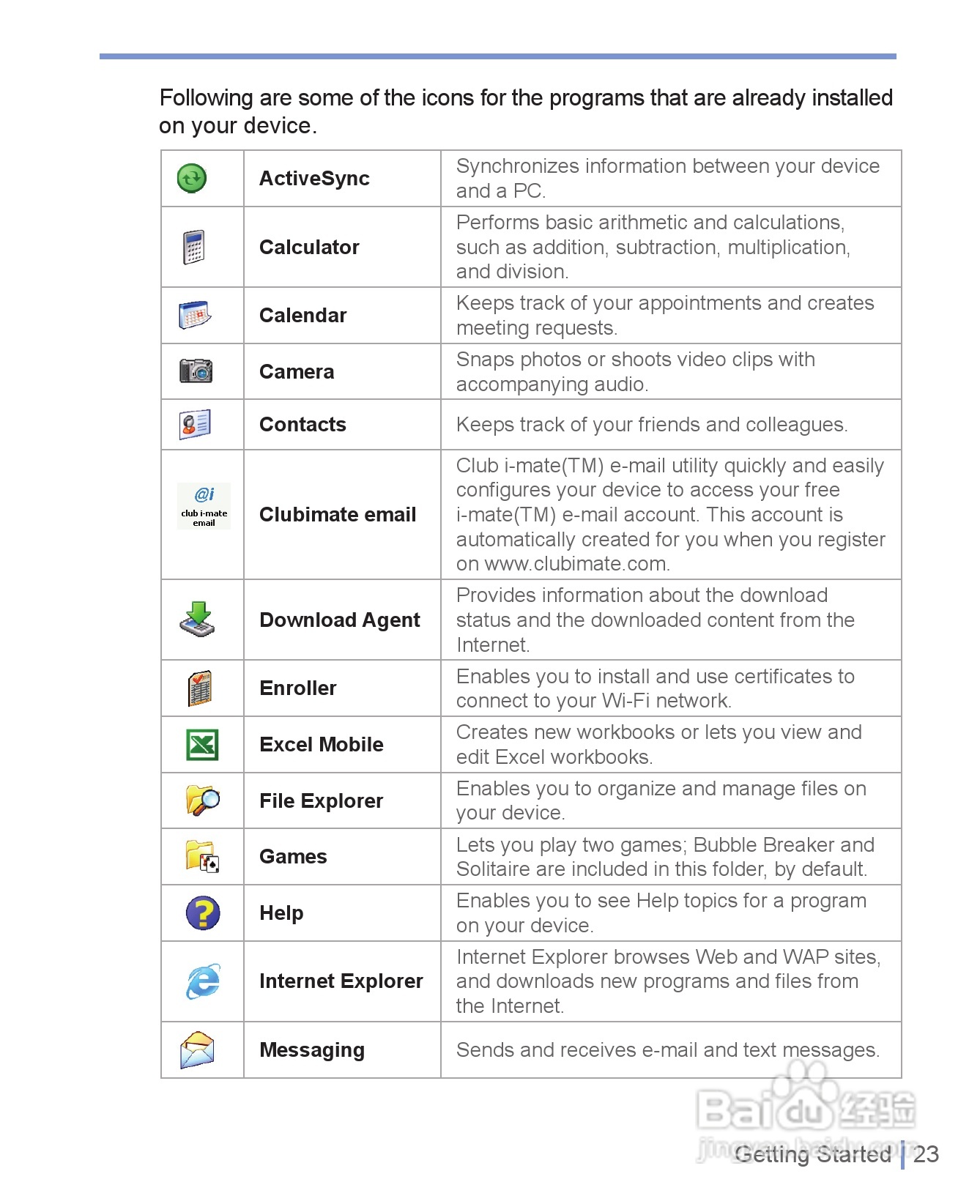 i-mate JASJAR手机说明书:[3]-百度经验