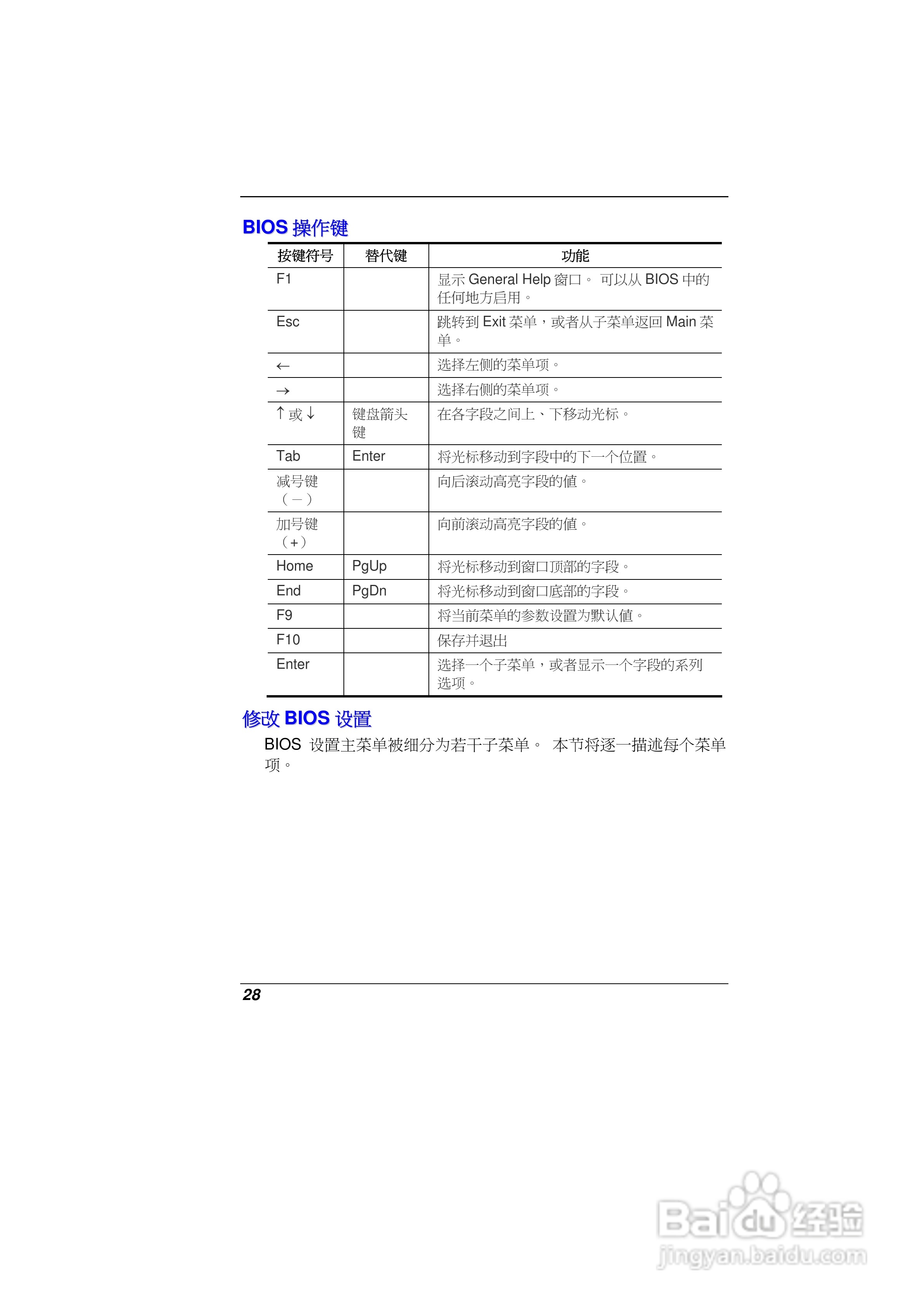 精英ECS E09EI6笔记本电脑说明书:[4]-百度经验