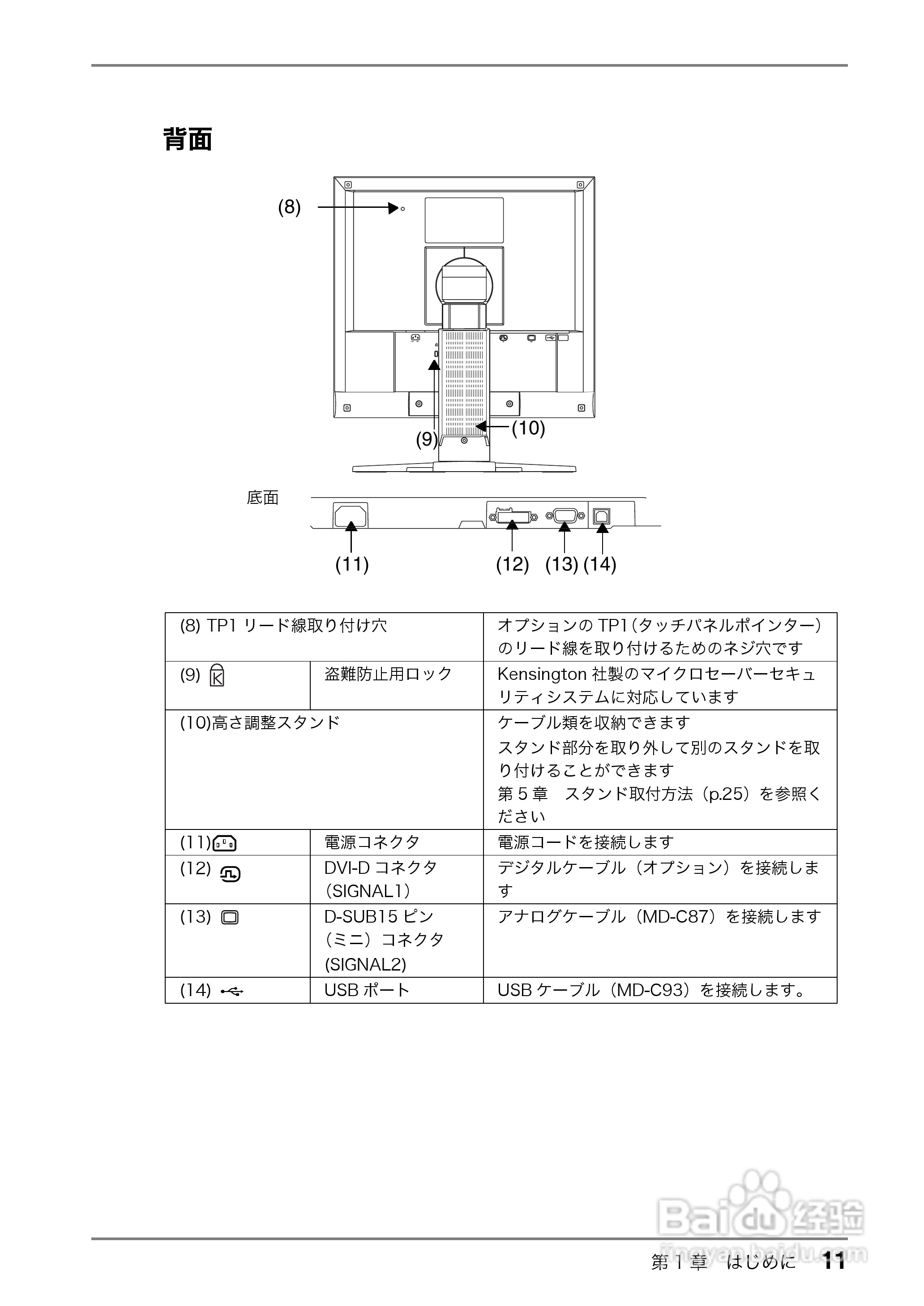 EIZO L560T-C液晶显示器使用说明书:[2]-百度经验