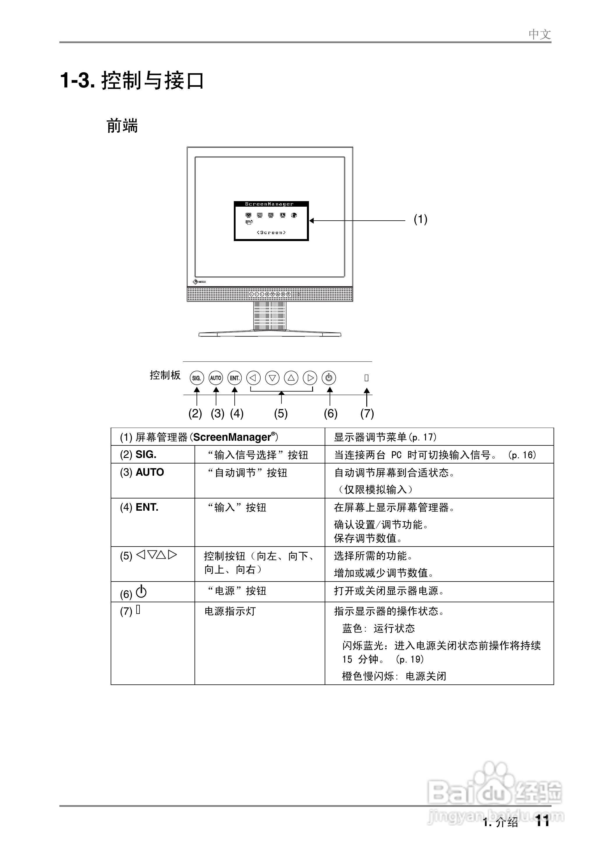 EIZO flexscan l560t-cb触摸式彩色液晶显示器用户说明:[2]-百度经验