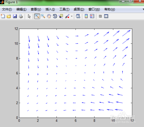 如何用matlab绘制矢量场图-百度经验