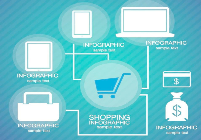 电子商务b2f时代是什么意思-百度经验