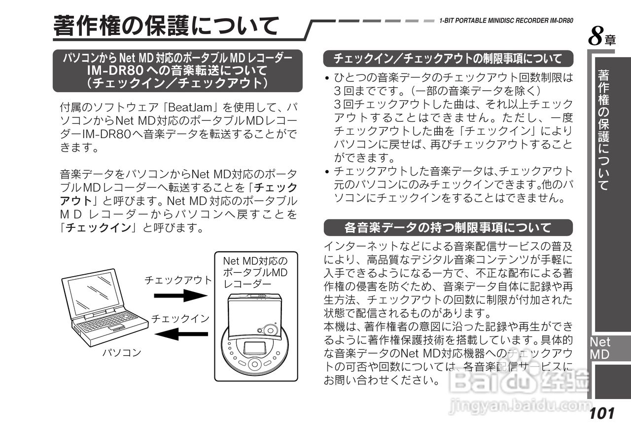 SHARP IM-DR80 MD随身听说明书:[11]-百度经验