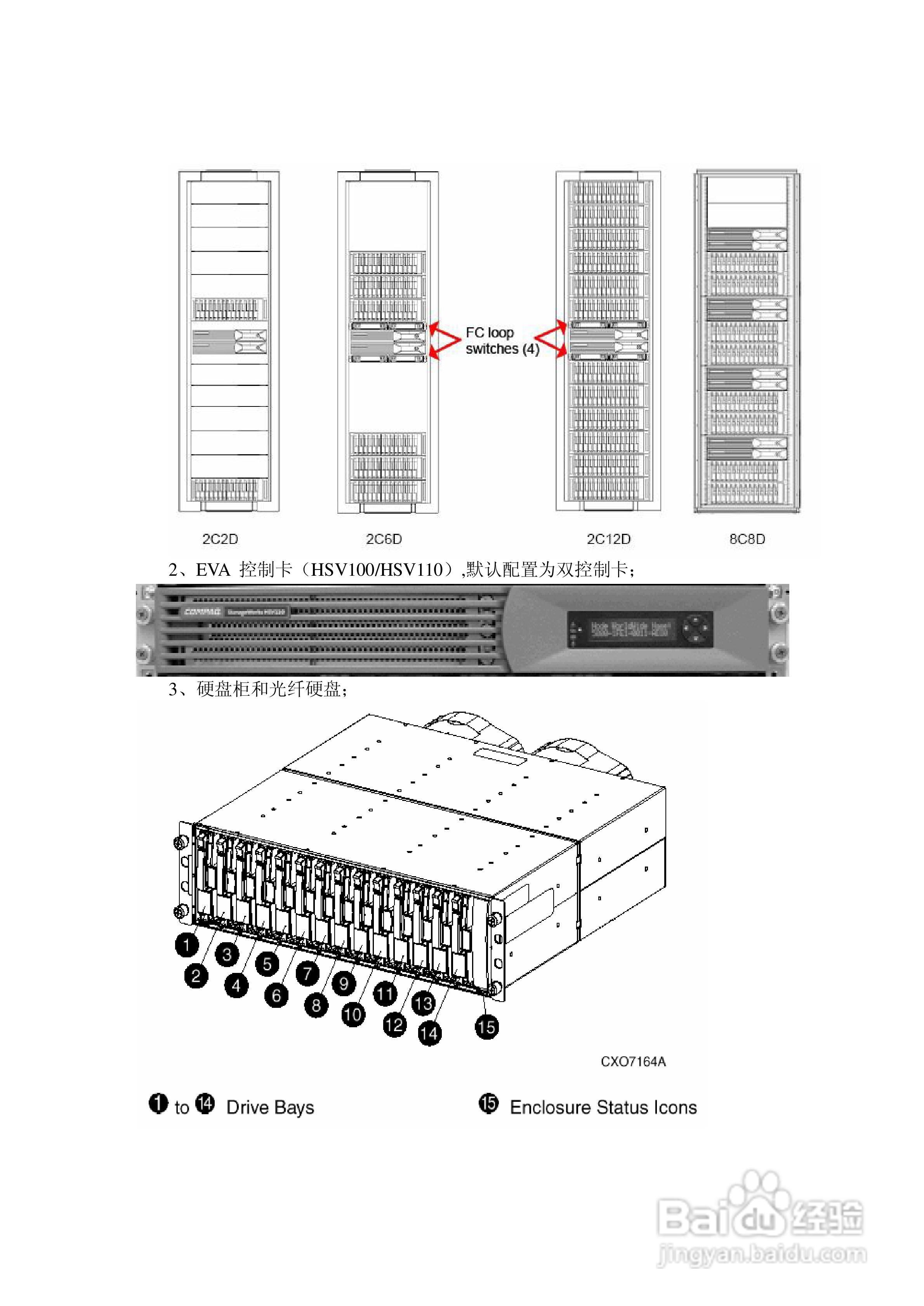 HP EVA3000/5000控制器使用说明书:[1]-百度经验