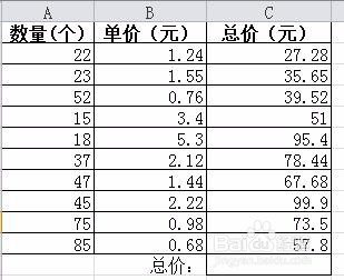 怎么用python算单价和总价_excel_weixin_39612554的博客-CSDN博客