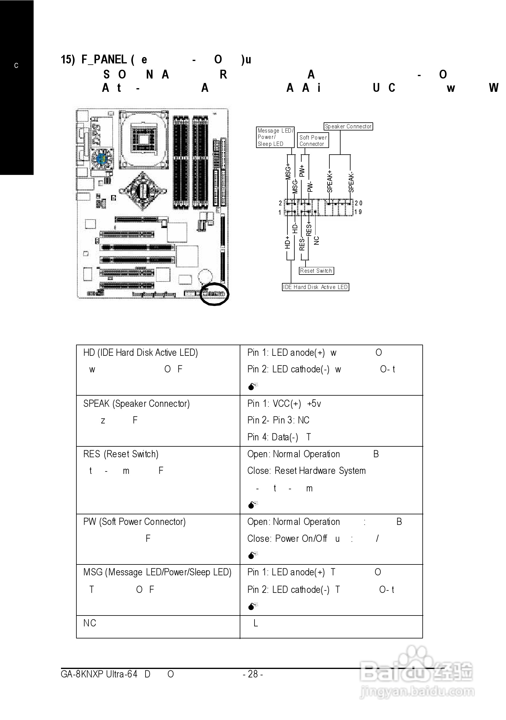 技嘉GA-8KNXP型主板说明书:[4]-百度经验